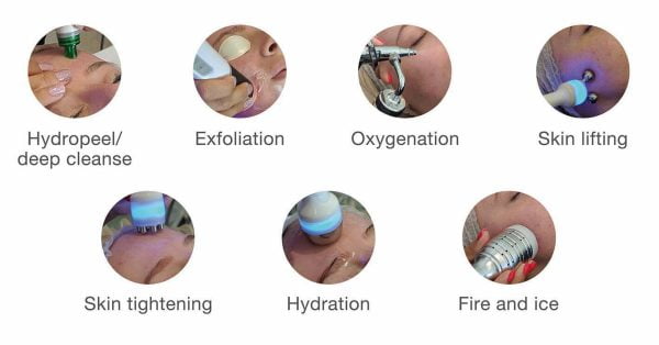 3D HydrO2 Facial | Skin Perfection